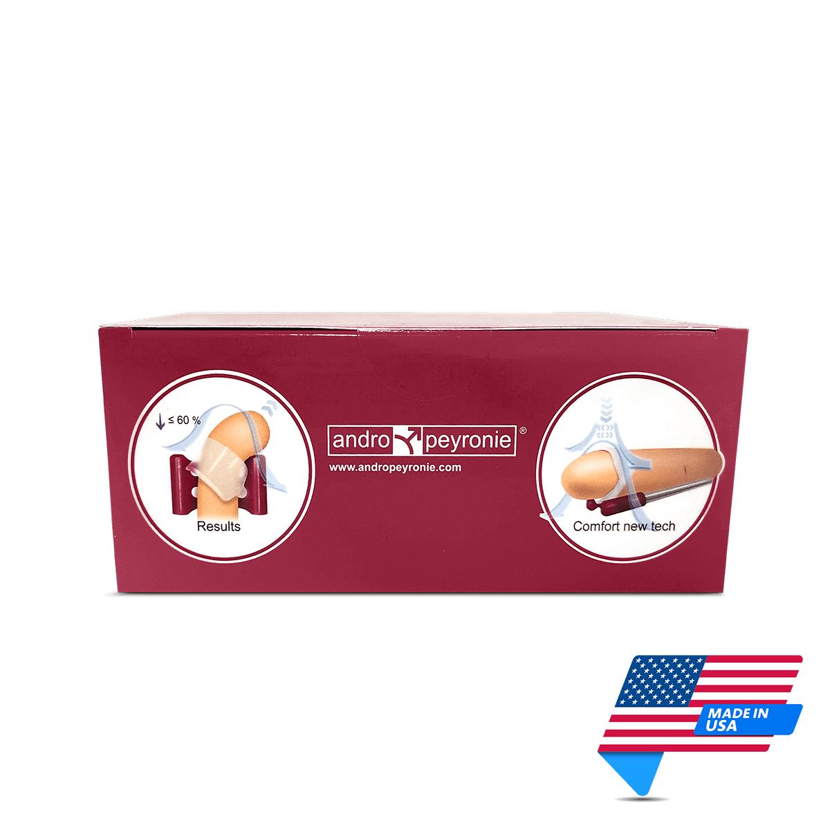 Andropeyronie Penile Traction Device | Mens Health Downunder