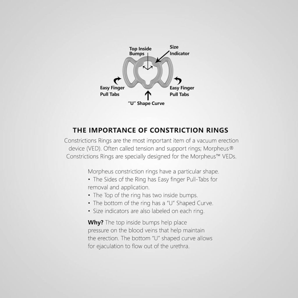 Morpheus™ Electronic Vacuum Erection Device | Mens Health Downunder