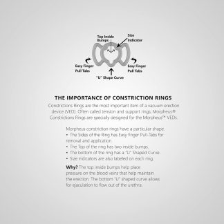 Morpheus™ Electronic Vacuum Erection Device | Mens Health Downunder