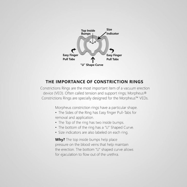 Morpheus™ Electronic Vacuum Erection Device | Mens Health Downunder